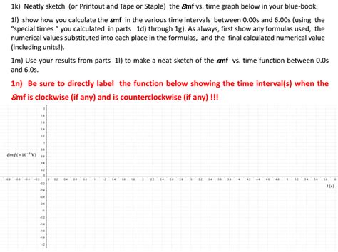 Solved The Diagram Below Shows A Rectangular Loop Of Wire Chegg Com
