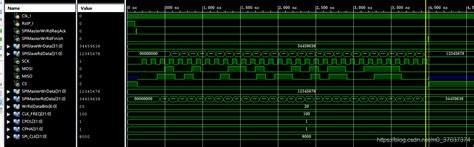 Verilog实现SPI主机通信_zynq pl verlog spi代码 csdn-CSDN博客