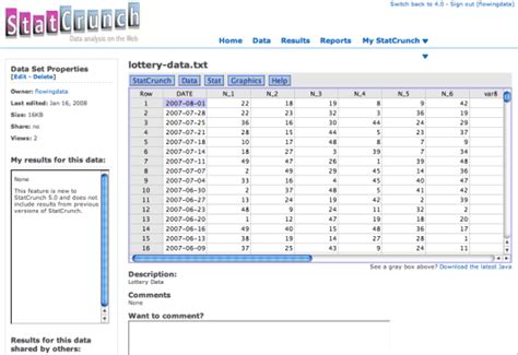 Putting Analysis Online With StatCrunch And Covariable Review FlowingData