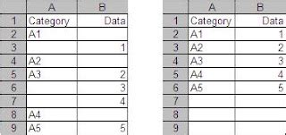 Tips On Excel Remove Blank Cells