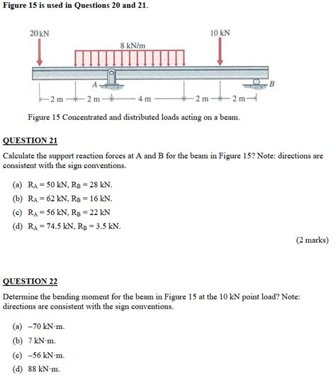 Solved Calculate The Support Reaction Forces At A And B For