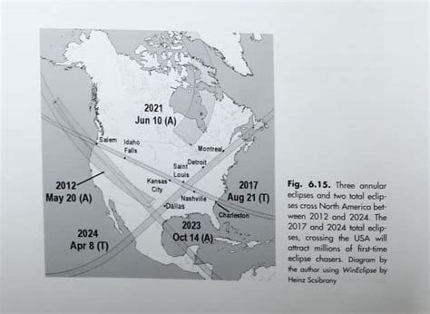 The Solar Eclipse What Where How Lichtenberger Engineering Library