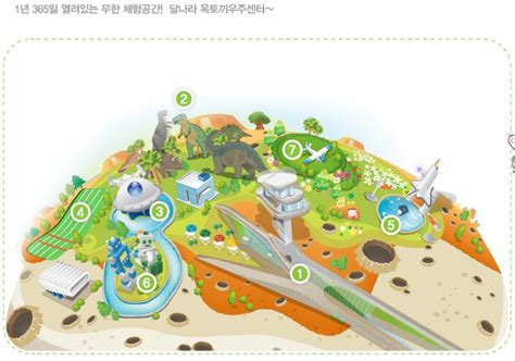 옥토끼 우주센터