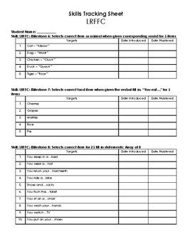 Verbal Behavior LRFFC Assessment Skills Tracking Sheets TPT