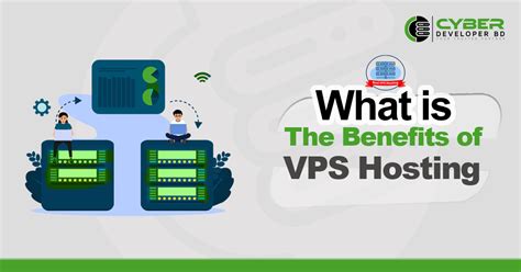 What Is The Benefits Of Vps Hosting Domain Web Hosting And Web Design In Bangladesh