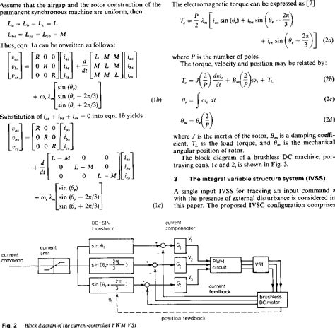 Figure 2 From Design Of Brushless Dc Position Servo Systems Using