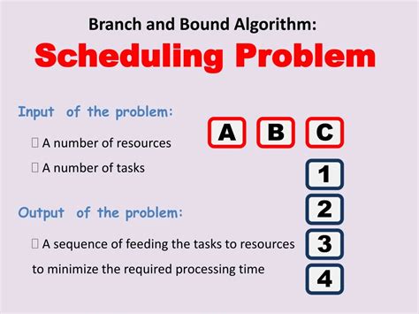 Ppt Branch And Bound Algorithm Powerpoint Presentation Free