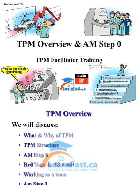 Tpm Overview And Am Step 0 Pdf Safety Audit