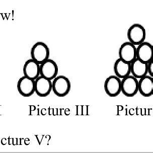 Example Of The Test Related To Number Patterns Download Scientific Diagram
