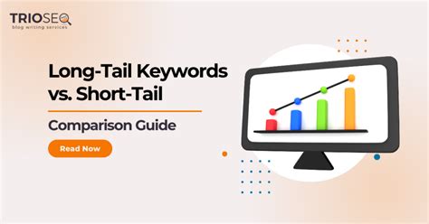 How To Rank 1st Long Tail Vs Short Tail Keywords