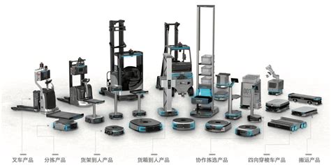 移动机器人路径规划算法的改进研究 知乎