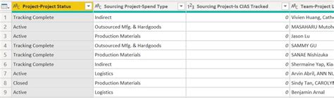 solved using 1 slicer for 2 different queries microsoft fabric community