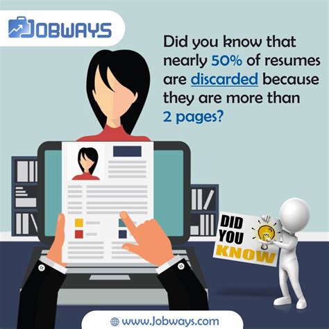 Bhargavi Reddy On Linkedin Resumes Speaks Behalf Of You Keep It