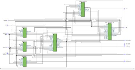 Github Kaushalg011x3router Github Kaushalg011x3router
