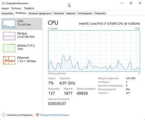 Εμφάνιση επιδόσεων όλων των cpu cores στα windows 10 techster gr