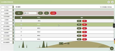 Jspssm计算机毕业设计社区网格化管理系统s09l8【源码、数据库、lw、部署】社区网格化管理系统源码 Csdn博客