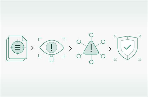 Leveraging Custom Ioc Feeds For Enhanced Threat Detection Daniel Lee