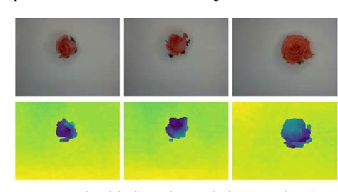 Figure 1 From A Lightweight Attention Based Convolutional Neural