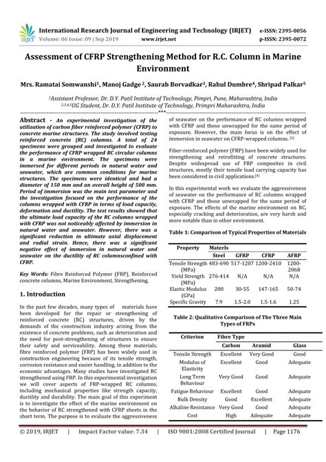 Pdf Assessment Of Cfrp Strengthening Method For Rc Column In Marine Environment
