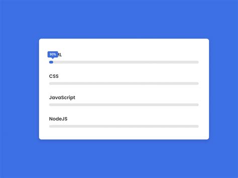 Skills Bar Animation By Codinglabweb On Dribbble