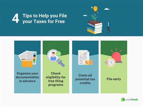 How Do I File My Taxes For Free Creditfresh