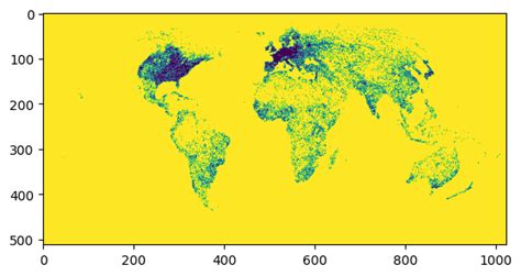 Tutorial Example Cog Worker Documentation