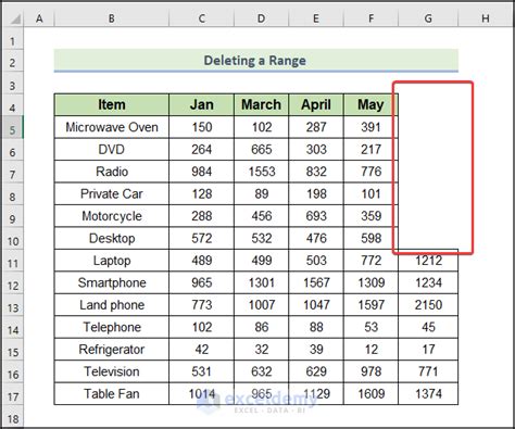 Offset Function In Excel Vba At Heather Sasso Blog