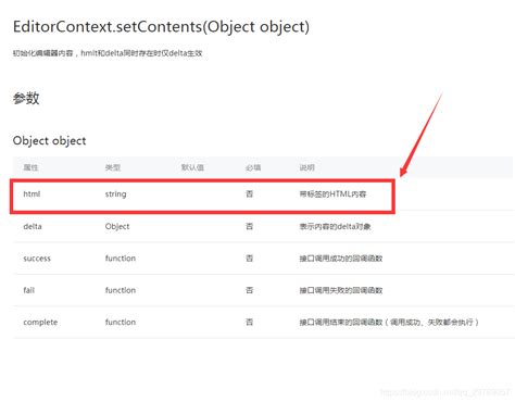 使用微信小程序 富文本编辑器组件 Editor小程序富文本组件 Csdn博客