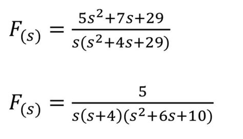 Solved Find The Time Domain Equations For The Following