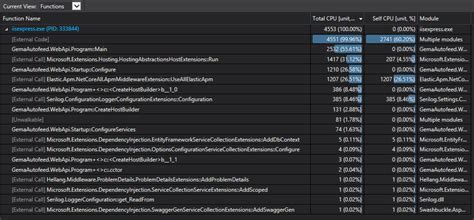 Agent Does Not Work On New Aspnet Core 31 Project · Issue 885