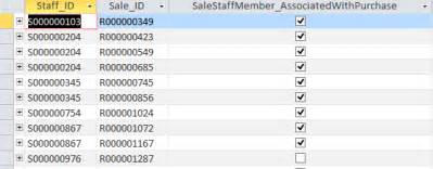 MS Access SQL Don T Include In Count Stack Overflow