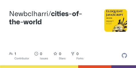 GitHub Newbclharri Cities Of The World