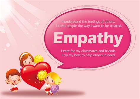 Mrs Berenice S Art Room PYP Attitudes Posters