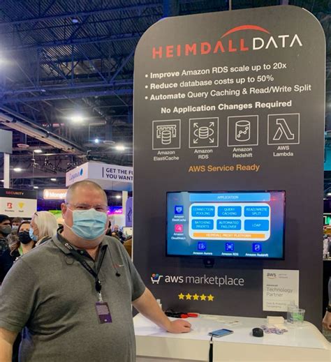 Heimdall Data On Linkedin Data Aws Database Amazon Sql Postgres