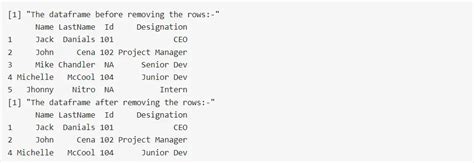 How To Remove Rows With NA In One Column In R Delft Stack