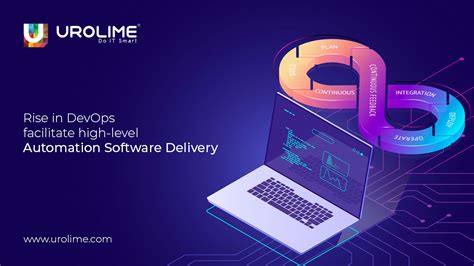 Rise In Devops Facilitate High Level Automation Software Delivery
