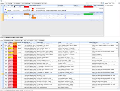 6 Questions To Ask When Choosing Your EMS CAD Logis Solutions
