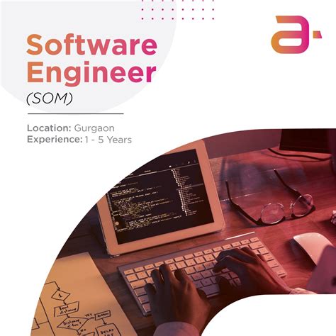 Amdocs On Linkedin Amdocs Hiring