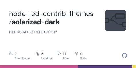 GitHub Node Red Contrib Themes Solarized Dark A Solarized Dark Theme For Node RED