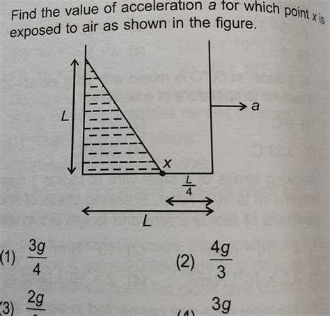 [answered] find the value of acceleration a for which point x is kunduz