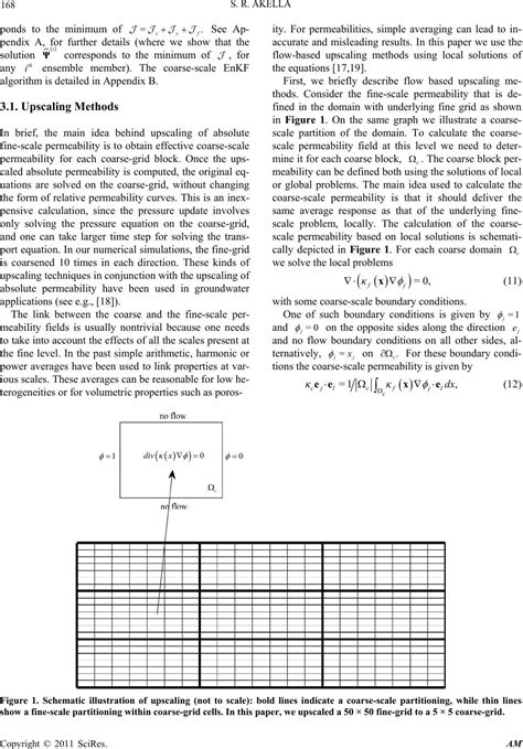Reservoir Multiscale Data Assimilation Using The Ensemble Kalman Filter