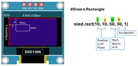 Raspberry Pi Pico Ssd1306 Oled Display Micropython Mutex Firmware
