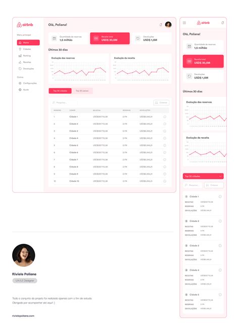 Airbnb Dashboard Concept Ui Design Behance