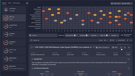 how soc prime products address 5 cybersecurity challenges soc prime