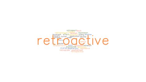 Retroactive Synonyms And Related Words What Is Another Word For