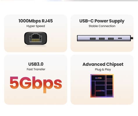 Ugreen Usb Ethernet Adapter 1000 100mbps Usb3 0 Hub Rj45 Lan For Laptop Pc Xiaomi Mi Box Macbook