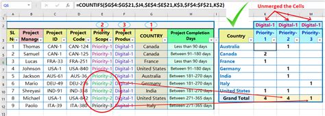 Best Methods How To Merge Cells In Excel
