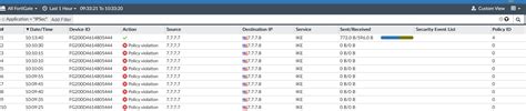 Technical Tip How To Configure An Ipsec Tunnel In Fortinet Community