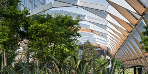 Architecture Team Architecture Team