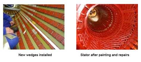 Visual Navigation System For Generator Stator Wedge 47 Off Visual Navigation System For Generator Stator Wedge 47 Off